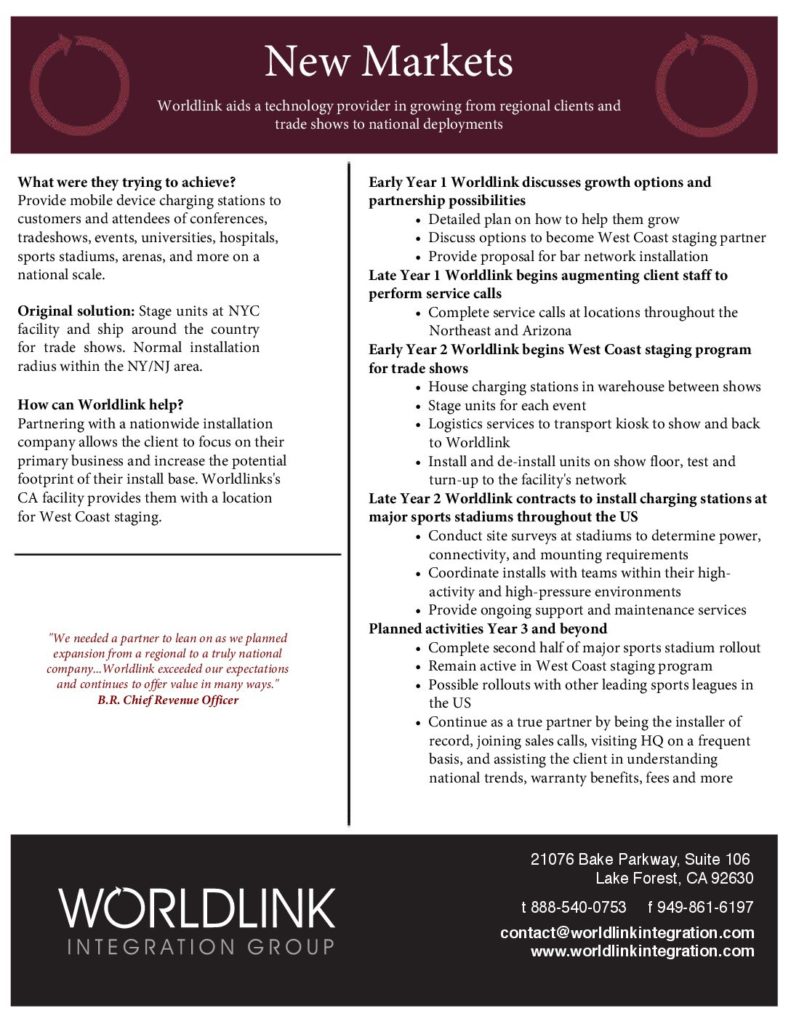 New Markets | Worldlink Integration Group