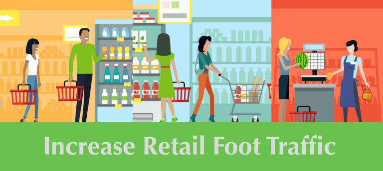 Increasing Retail Foot Traffic | Worldlink Integration Group